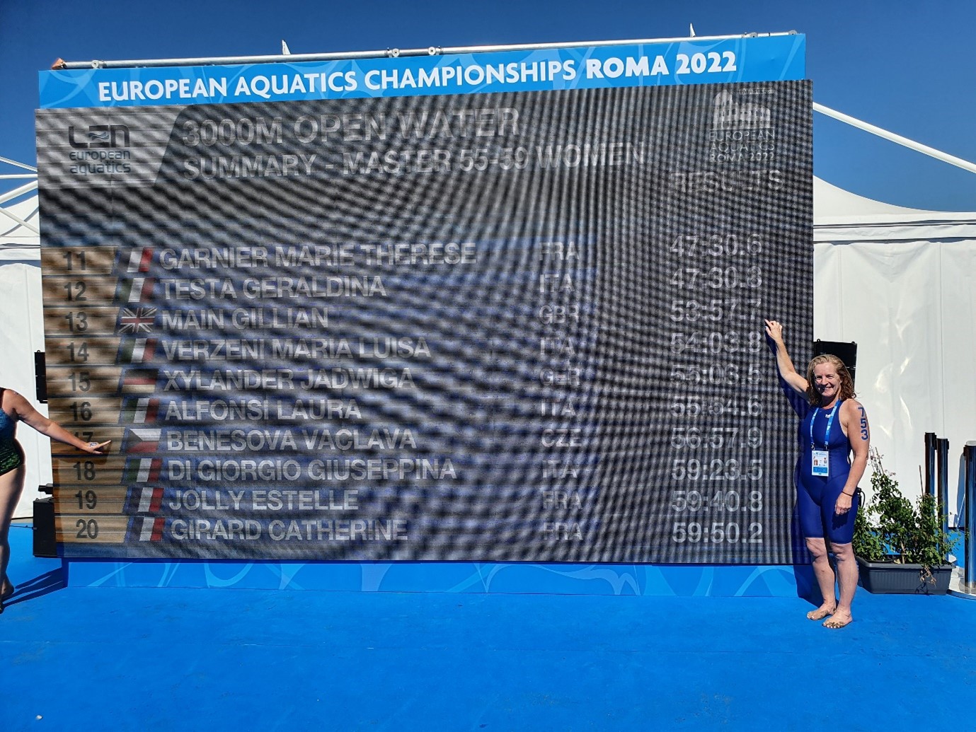 Silver City at the European Masters Championships 2022 – Silver City ...